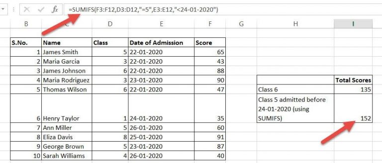 SUMPRODUCT vs SUMIFS Function in Excel