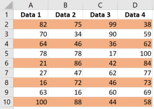 How to Highlight Every Other Row in Excel (Conditional Formatting & VBA)