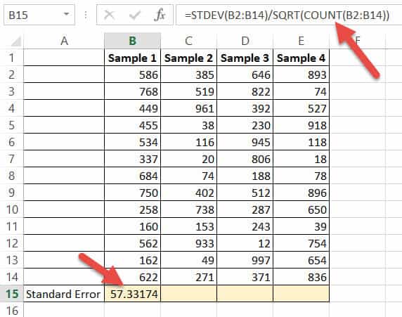 Using Mean And Standard Deviation Excel Seriesbetta