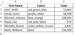 How to Remove Commas in Excel (from Numbers or Text String)