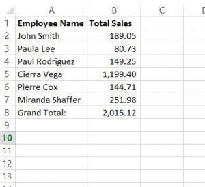 How to Add Cell Borders in Excel (3 Easy Ways)