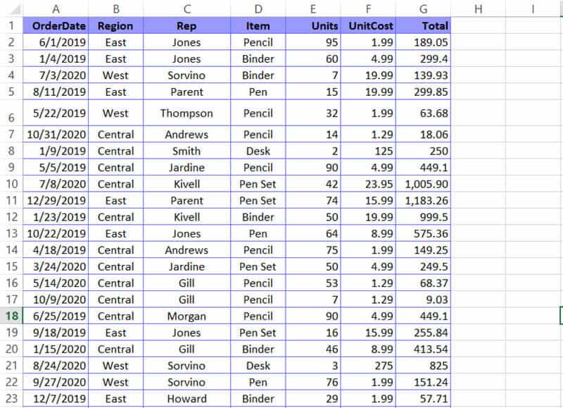 3 Ways To Add Days To Excel Date Easy Formula WPS Office Academy