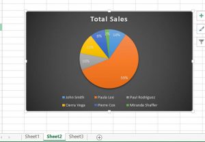 How to Move a Chart to a New Sheet in Excel