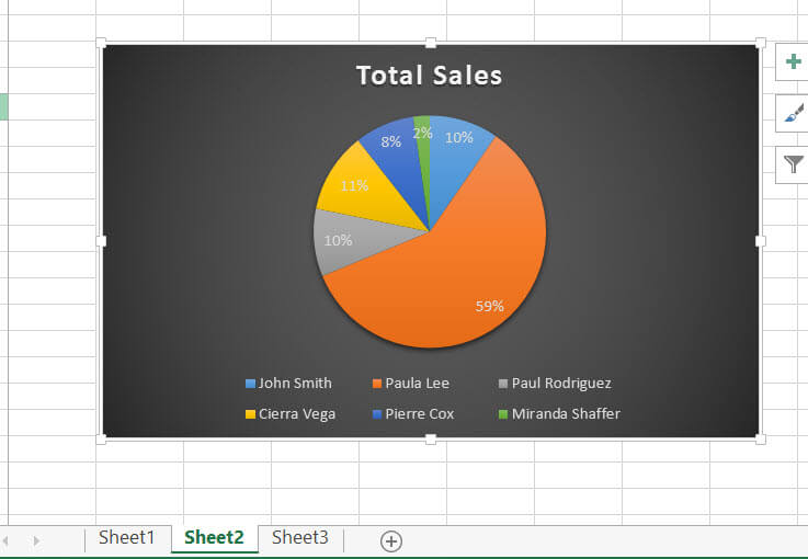 How To Move A Chart To A New Sheet In Excel