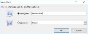 How to Move a Chart to a New Sheet in Excel