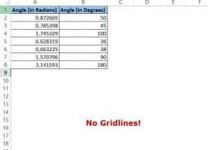 How to Remove Dotted Lines in Excel?