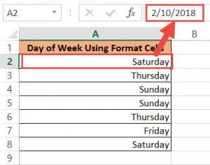 How to Convert Date to Day of Week in Excel (3 Easy Ways)