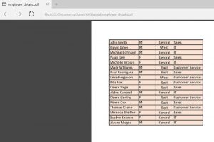 How to Save Selection in Excel as PDF (3 Easy Methods)