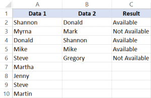 How to Compare Two Columns in Excel (using VLOOKUP & IF) - Spreadsheet ...