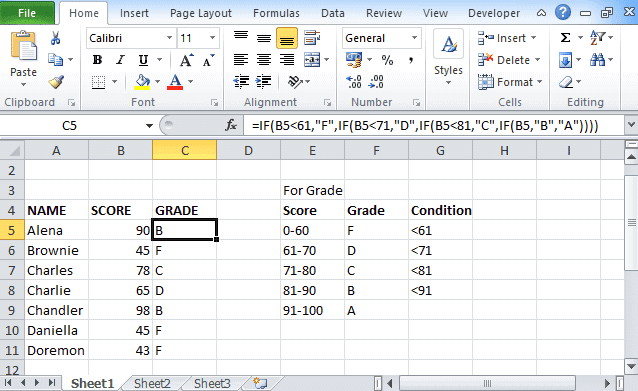 How To Write If Condition In Excel Thesistemplate Web Fc2 Com Riset