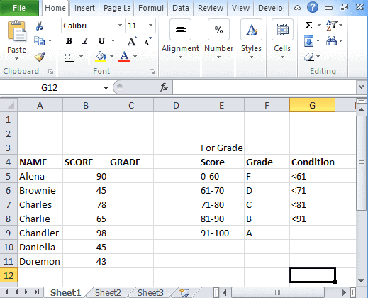 Multiple If Statements In Excel Nested Ifs AND OR With Examples 