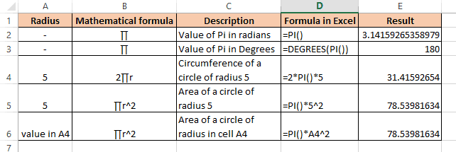 How to Use Pi In Excel 