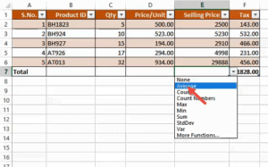 How to Add a Total Row in Excel Table (Step-by-Step)