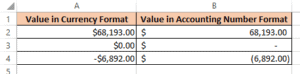 How to Apply Accounting Number Format in Excel