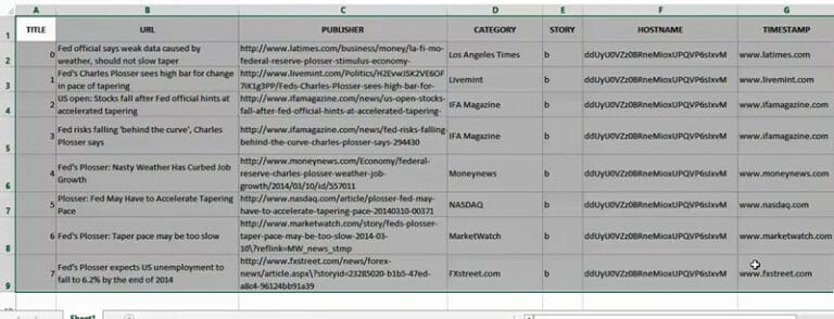 How To Change Page Orientation In Excel for Printing Spreadsheet Planet how-to-change-page-orientation-in-excel-for-printing-spreadsheet-planet
