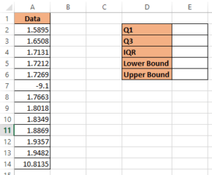 How to Find Outliers in Excel (3 Easy Ways)