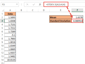 How to Find Outliers in Excel (3 Easy Ways)