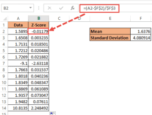 How to Find Outliers in Excel (3 Easy Ways)