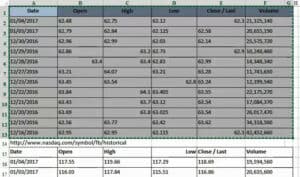 How to Insert an Excel file into MS Word (3 Easy Ways)