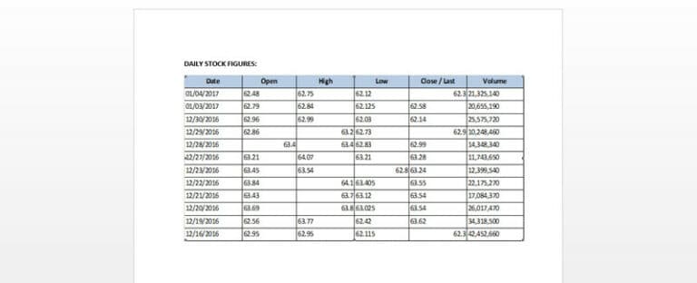 How to Insert an Excel file into MS Word (3 Easy Ways)