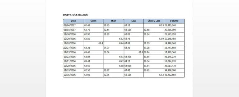How to Insert an Excel file into MS Word (3 Easy Ways)