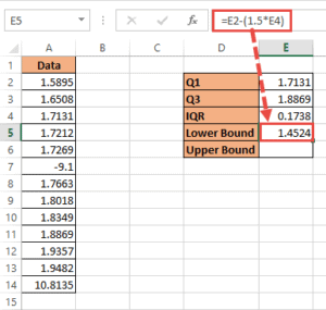 How to Find Outliers in Excel (3 Easy Ways)