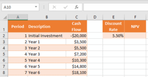 How to Calculate NPV in Excel (Net Present Value)
