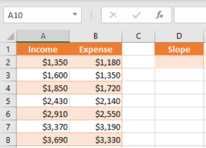 How to Find Slope in Excel (Easy Formula)