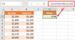 How to Find Slope in Excel (Easy Formula)