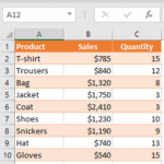 How To Switch Axis In Excel (switch X And Y Axis)