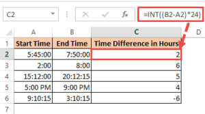 How to Calculate Hours between two Times in Excel?