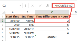 How to Calculate Hours between two Times in Excel?