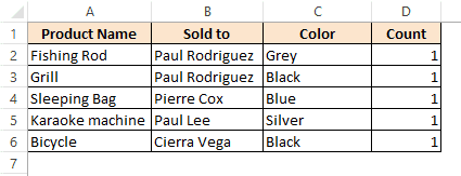 How to Remove Duplicate Rows based on one Column in Excel?