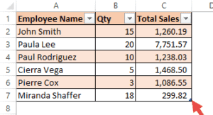 Excel Table vs. Excel Range – What’s the Difference?