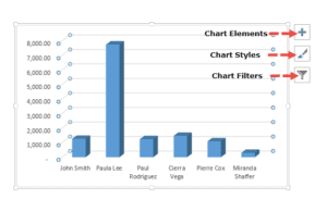 How To Insert Chart Title In Excel? 2 Easy Ways!