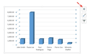 How to Insert Chart Title in Excel? 2 Easy Ways!