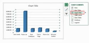 How To Insert Chart Title In Excel? 2 Easy Ways!
