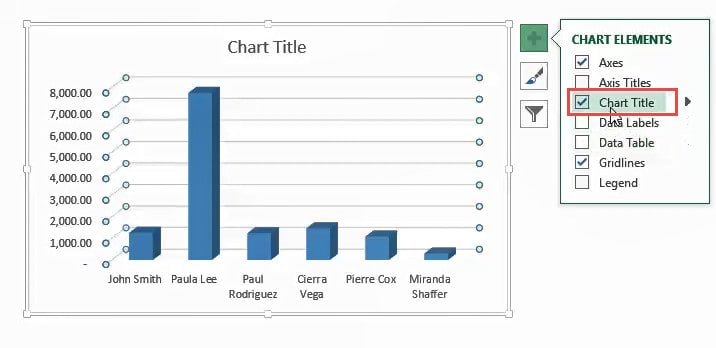 How To Insert Chart Title In Excel 2 Easy Ways 