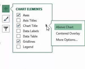 How to Insert Chart Title in Excel? 2 Easy Ways!