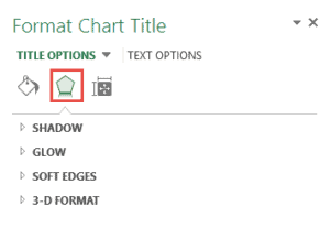 How to Insert Chart Title in Excel? 2 Easy Ways!