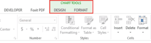 How to Insert Chart Title in Excel? 2 Easy Ways!