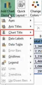 How to Insert Chart Title in Excel? 2 Easy Ways!