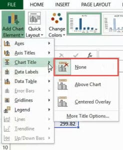 How to Insert Chart Title in Excel? 2 Easy Ways!