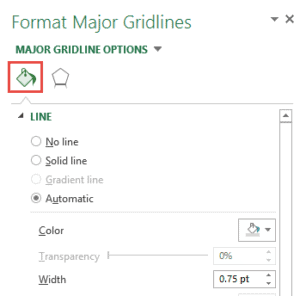 How to Add Gridlines in a Chart in Excel? 2 Easy Ways!