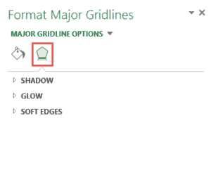 How to Add Gridlines in a Chart in Excel? 2 Easy Ways!