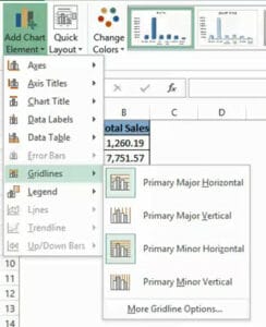 How to Add Gridlines in a Chart in Excel? 2 Easy Ways!