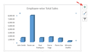 How to Add Gridlines in a Chart in Excel? 2 Easy Ways!