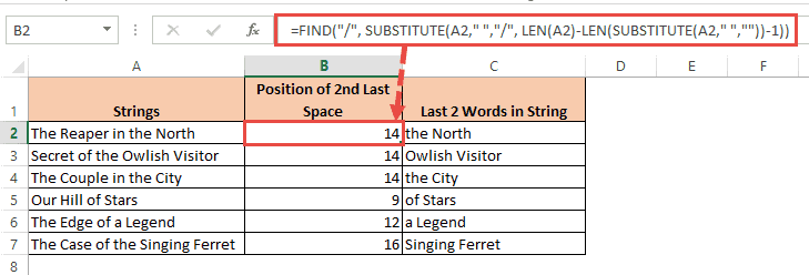 How To Find The Last Space In Text String In Excel Spreadsheet Planet