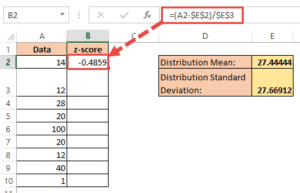 How to Find Z-score in Excel? Easy Formula
