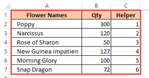 How to Flip Data in Excel (Columns, Rows, Tables)?